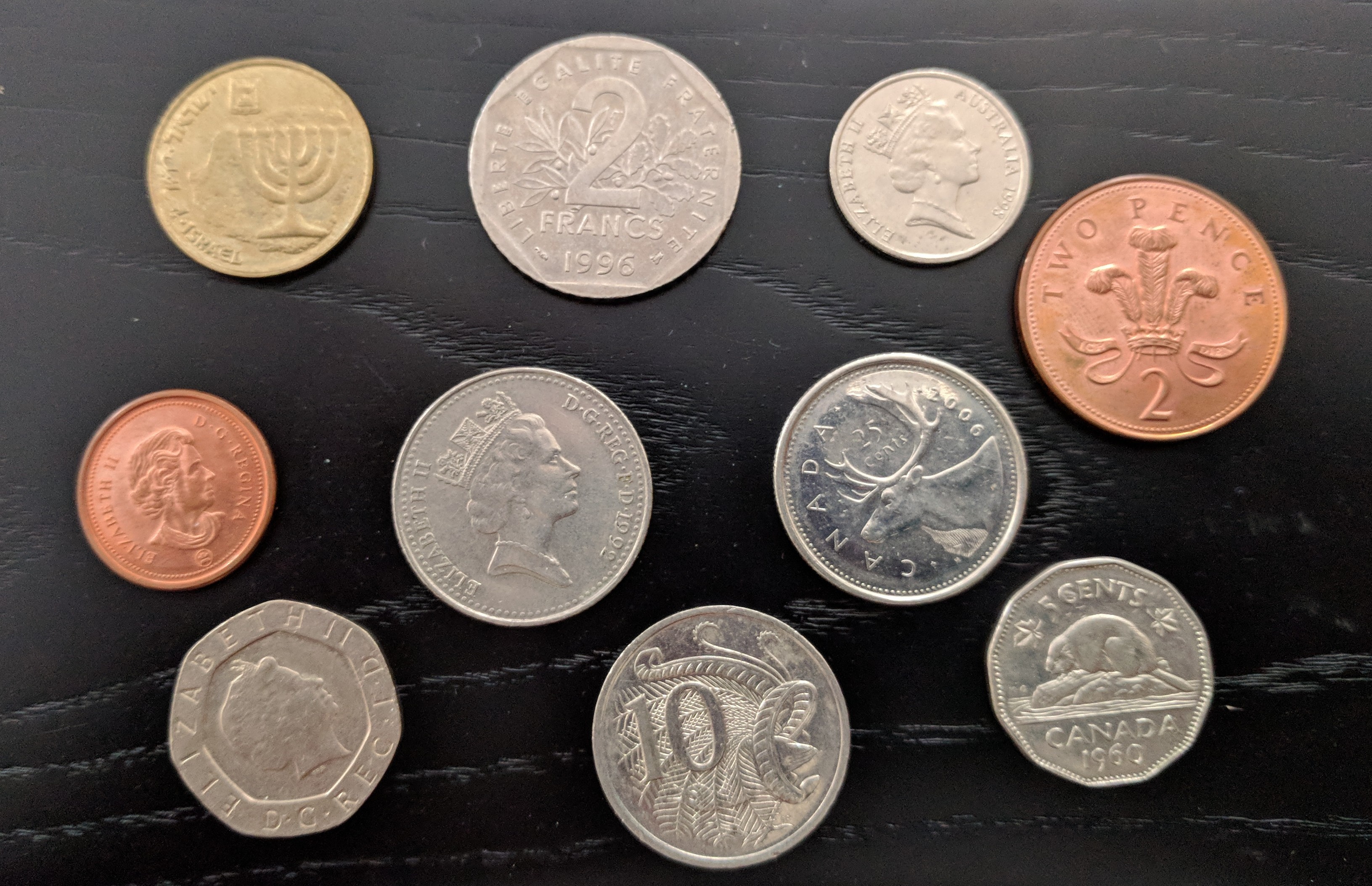 Authentic Project Ideas – Coin Collecting – The Educational Journey
