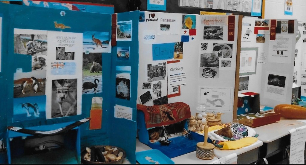 How to Present Projects – Tri Boards – The Educational Journey