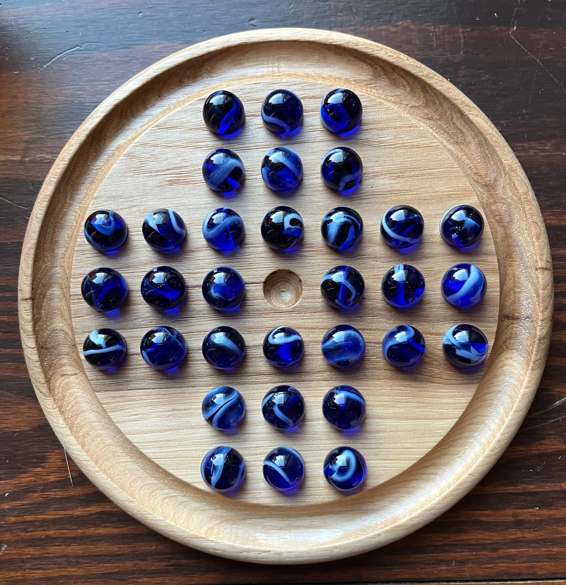 Authentic Project Ideas – The Educational Journey